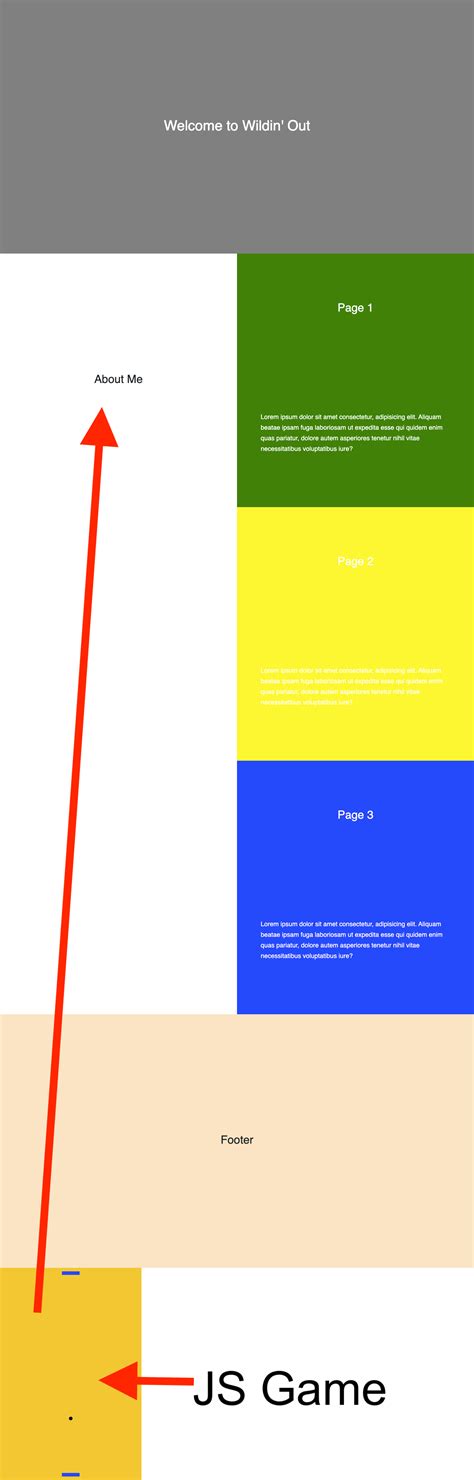 Adding Javascript Game Into Html Div Stack Overflow