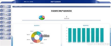Springboot球鞋产品抢购系统源码毕设论文 Csdn博客