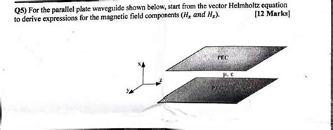 Solved Q5 For The Parallel Plate Waveguide Shown Below