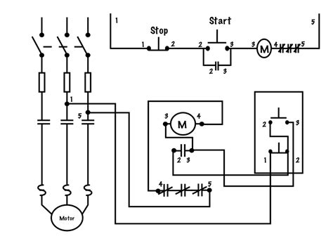 Network Wiring Schematics
