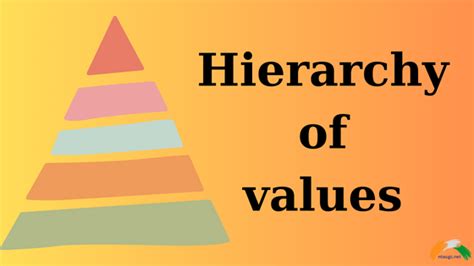 Navigating Legal Terrain Unveiling The Hierarchy Of Values
