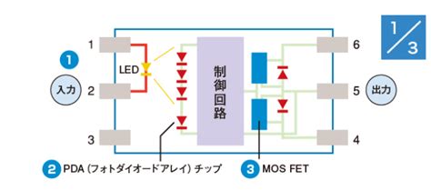 RELAY MOSFET