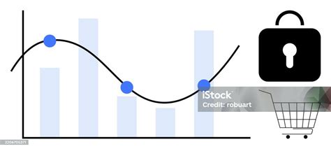 Ecommerce Data Analysis With Security And Growth Graph Visualization
