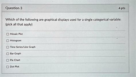 solved question 3 4 pts which of the following are graphical displays