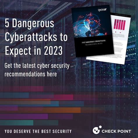 Check Point Software Technologies Ltd Auf Linkedin 5 Dangerous Cyberattacks To Expect In 2023