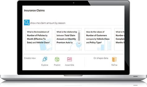 Ibm Analytics Insurance Industry Iot Ibm