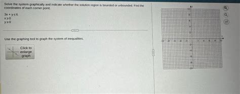 Solved Solve The System Graphically And Indicate Whether The