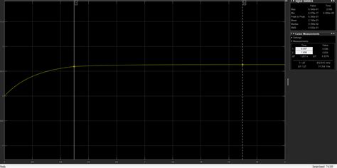 Control Find Transfer Function And Step Function For This Circuit Electrical Engineering