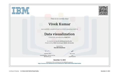 Vivek Kumar On Linkedin 🎉 Excited To Share That Ive Just Completed My
