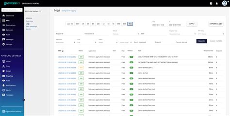 Api Management