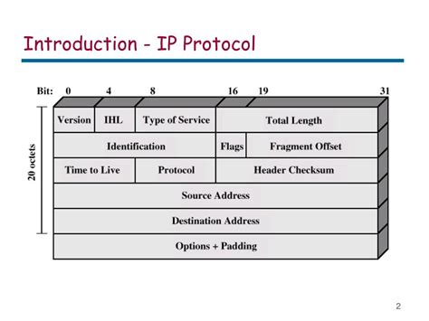 PPT Routing Protocols PowerPoint Presentation Free Download ID 4168649