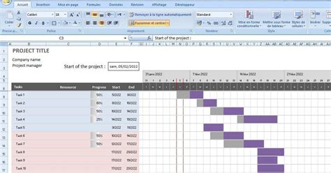 Entry 13 By Mkrifa2020 For Project Management Template GAntt Type
