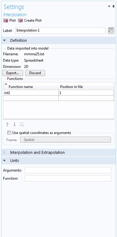 How To Build Geometries From Elevation Data To Model Irregular Shapes
