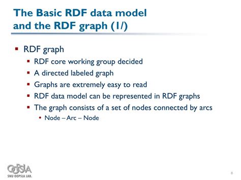 ppt practical rdf ch 2 powerpoint presentation free download id 643481