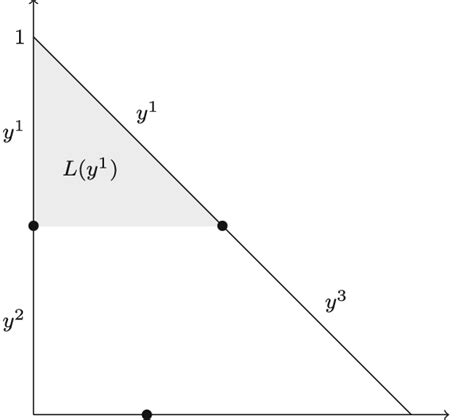 Initialization Of The Inner Approximate Components Searching On The Download Scientific