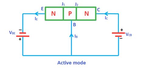 Transistor As A Device Switch And Amplifier MCQ Practice Questions Answers