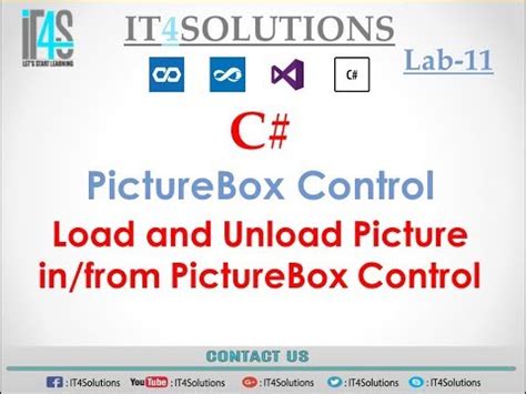 C In Urdu How To Display Image Into PictureBox Control YouTube
