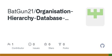 Github Batgun21organisation Hierarchy Database Management System