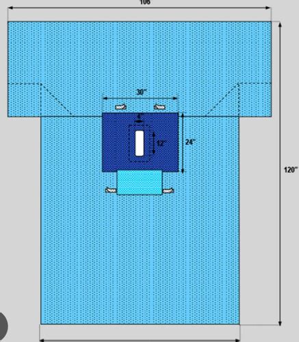 105 Exam Flashcards Quizlet