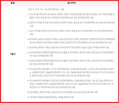 소방기술사 소방시설관리사 차이 시험과정 네이버 블로그 소방기술사 소방시설관리사 차이 시험과정 네이버 블로그