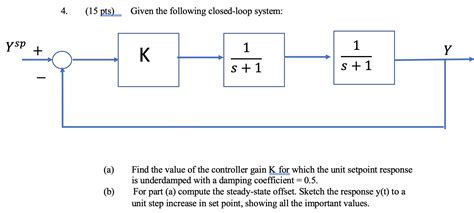 Solved 4 15 Pts Given The Following Closed Loop System Chegg Com