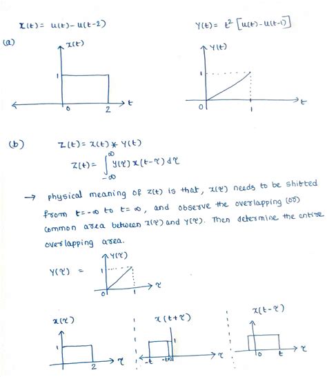 Solved Signal And System Let Xtut Ut 2 And Ytt2ut Ut 1 Course Hero