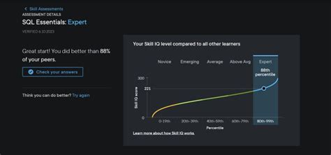 Amir Mohammad Fathollahi On Linkedin Sqlserver Sqldeveloper Sql