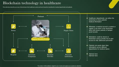 Blockchain Technology In Healthcare Involving Cryptographic Ledger To