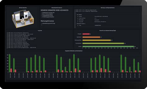 grafana die open source visualisierung