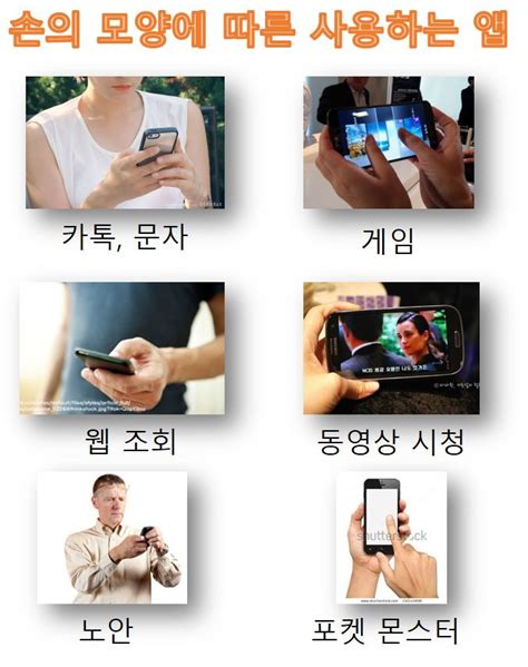 손 모양에 다른 스마트폰 사용 손 스마트폰