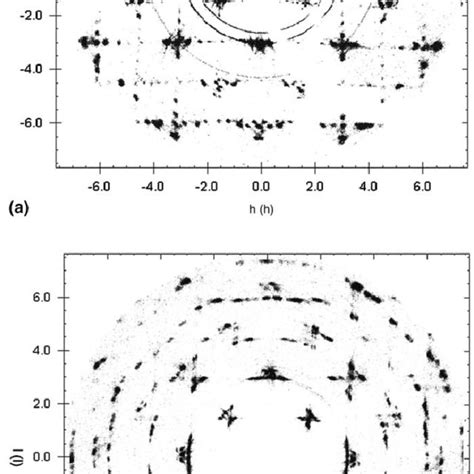 The Neutron Diffraction Pattern In Reciprocal Space Of The Fe4 Single