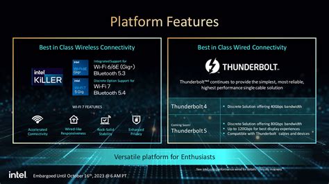 Intel Core I5 14600k Review Impressive Oc Potential Architecture Techpowerup
