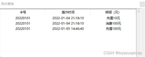 基于python的校园学生一卡通管理系统 python rfid 实现饭卡管理 csdn博客