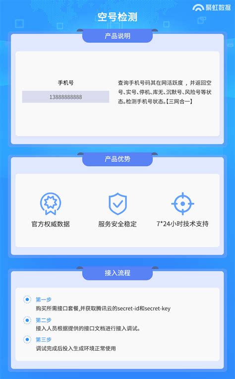 空号检测 手机号检测 运营商空号检测 手机号空号检测 三网手机号检测 手机号检测api 腾讯云市场