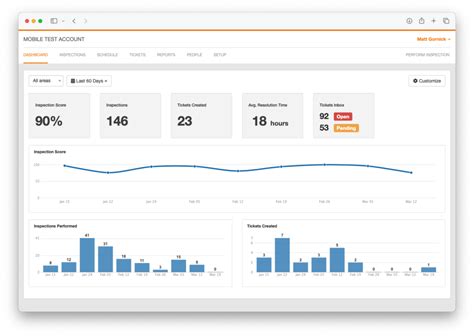 Supercharge Your Quality Control Dashboard With New Customization Options