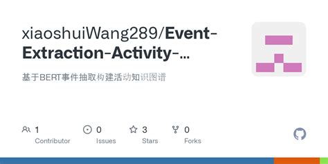 Github Xiaoshuiwang289event Extraction Activity Knowledge Graph 基于