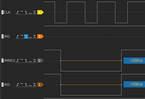 Zeal 8 Bit Documentation