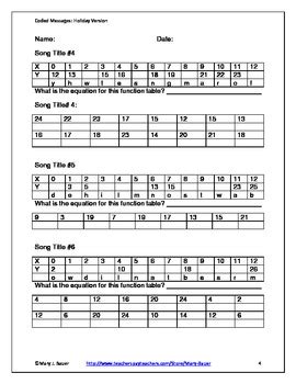 Coded Messages Holiday Version By Artistry Of Education TpT