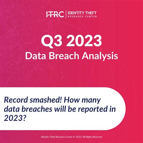 Q Data Breach Report Identity Theft Resource Center Reports Data Compromise Record With