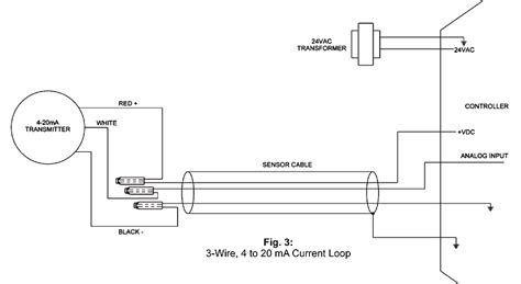Designing 4 To 20 Ma Current Loops Application Note Bapi