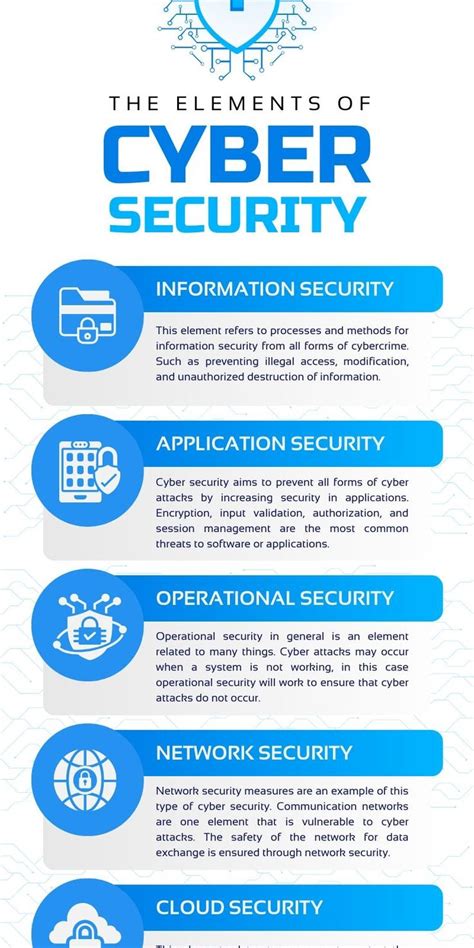 pin on programming assignment and homework help