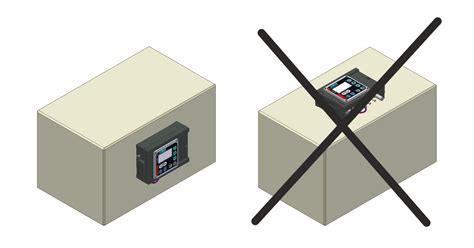 Installation Positions