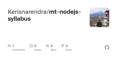 Github Kerisnarendramt Nodejs Syllabus