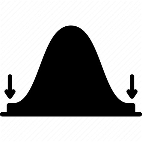 Deviation Divergence Probability Curve Diagram Growth Alteration