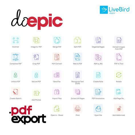 Livebird Technologies Pvt Ltd On Linkedin Pdfexport