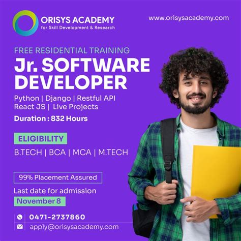 Anoop Sukumaran Posted On Linkedin