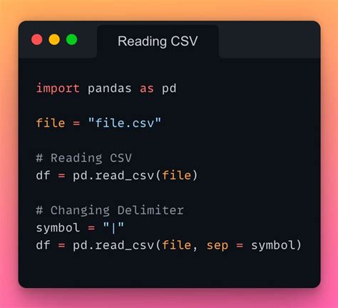 Learn About Pandas In Python Aniket Goyal Posted On The Topic Linkedin