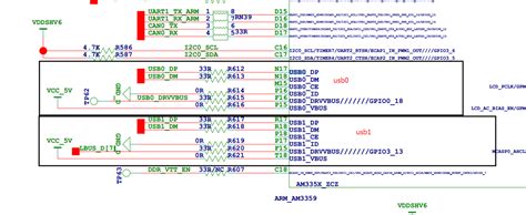 AM3358 Unable To Enumerate USB Device Processors Forum Processors TI E2E Support Forums