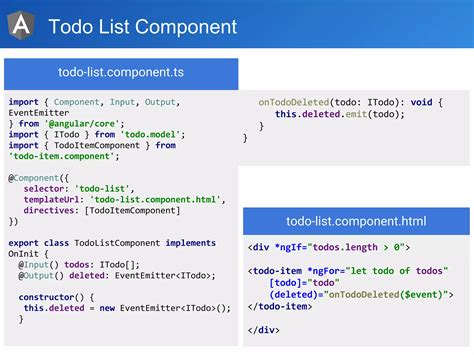 Angular2 Quick Overview With 2do App Example Ppt