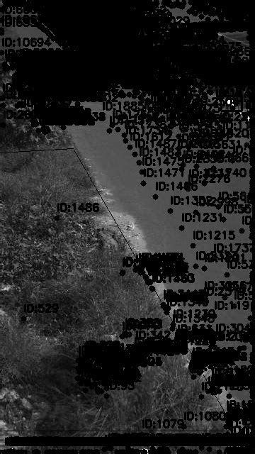 centroid tracking for background subtracking with python opencv stack